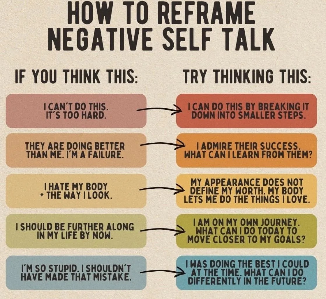 Reframing In Mediation Reframing In Mediation